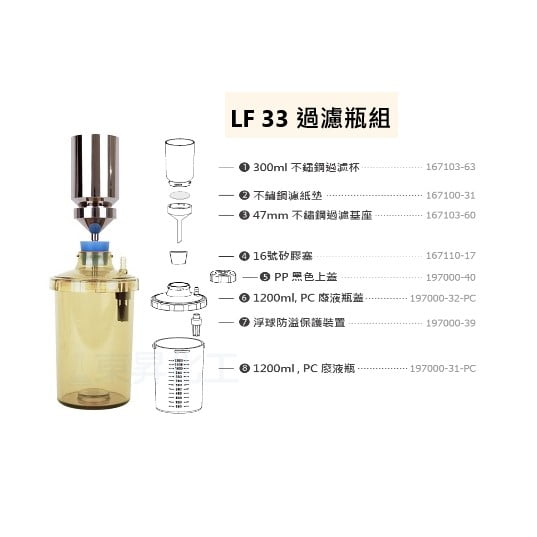 不鏽鋼過濾組LF33 - 為實驗者效勞-東昇化工