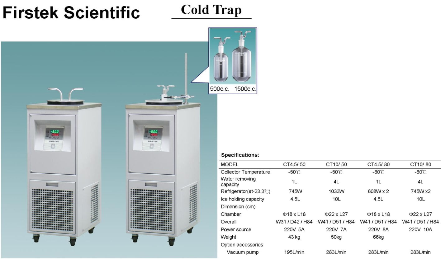 低溫萃取機 CT系列 (Cold Trap)｜FIRSTEK 台灣製造 - 為實驗者效勞-東昇化工